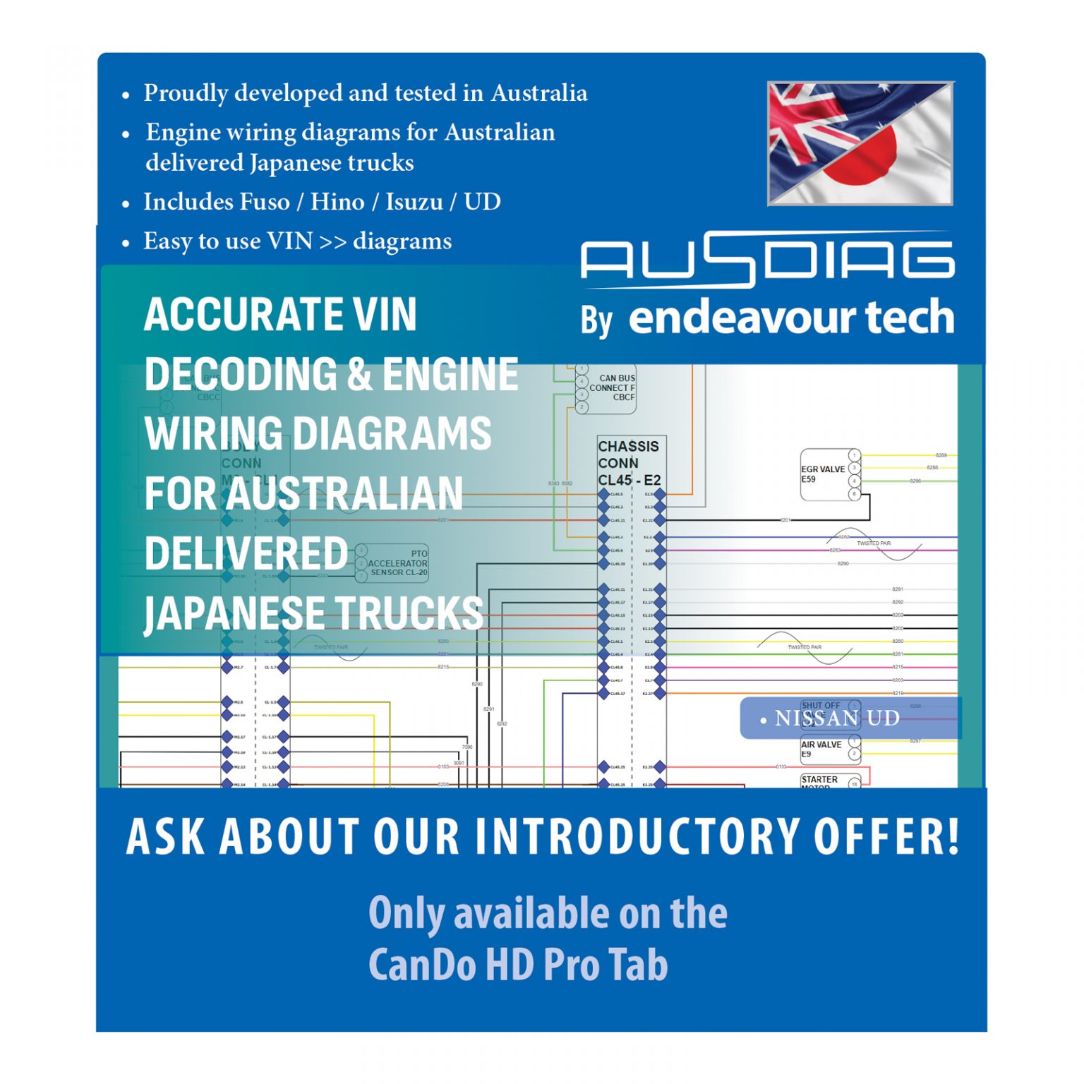 CanDo Pro Australia – Truck Scan Tools